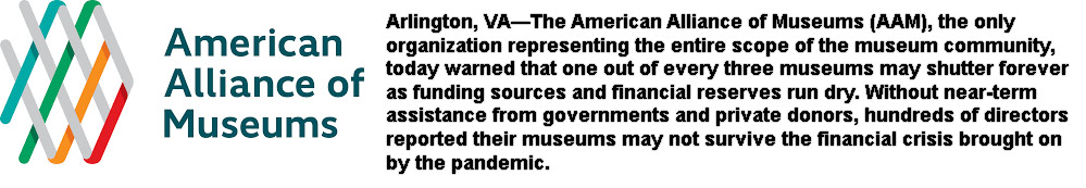 Auto-Motorcycle Museum List